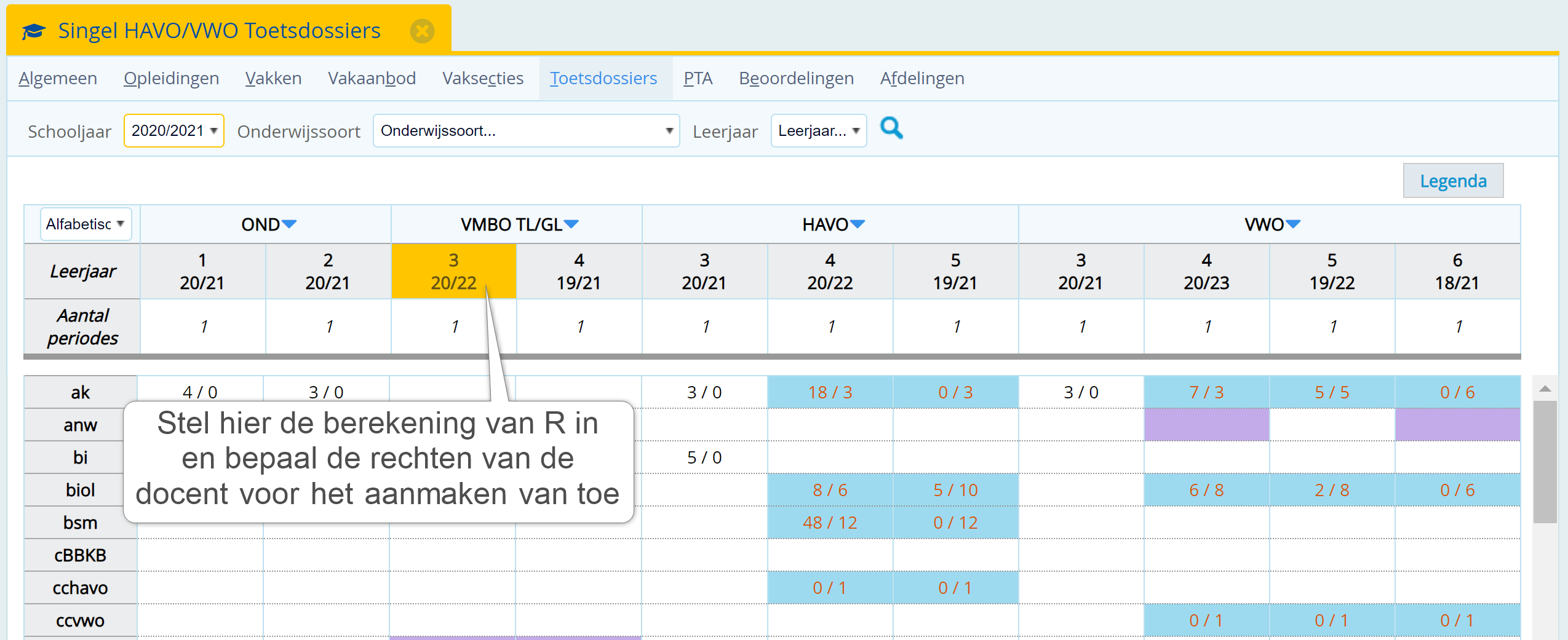 Toetsdossier instellen – Somtoday
